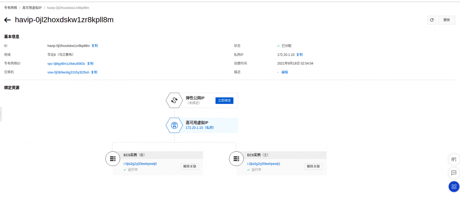 使用阿里云havip实现keepalived高可用 | 四号程序员
